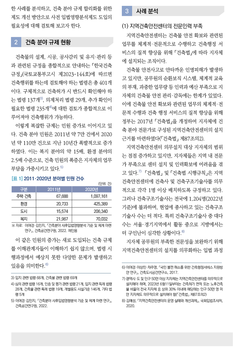 이슈와 논점—건축 규제 합리화를 위한 제도 개선 방안 사전 입법영향분석제도 도입 필요성 검토 제2102호 ┃ 2023 6